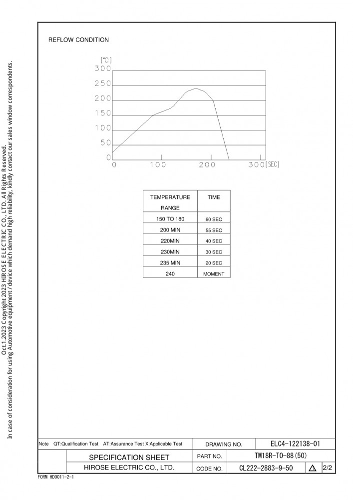 HRS TM18R-T0-88 (50) specification sheet page 2