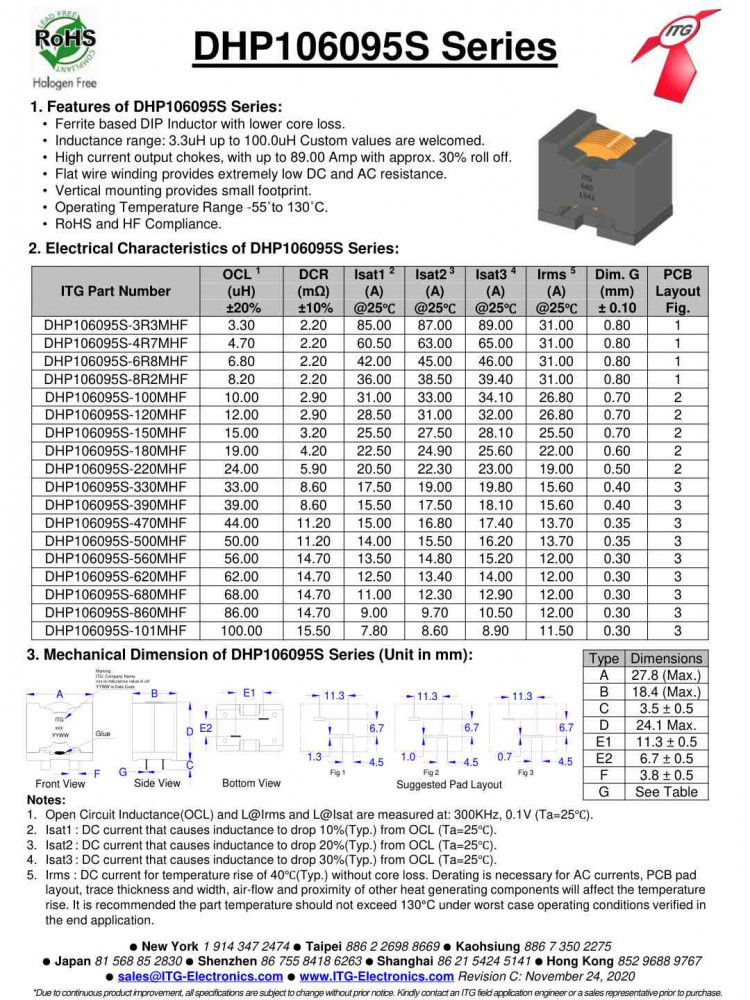 DHP106095S datasheet page 1