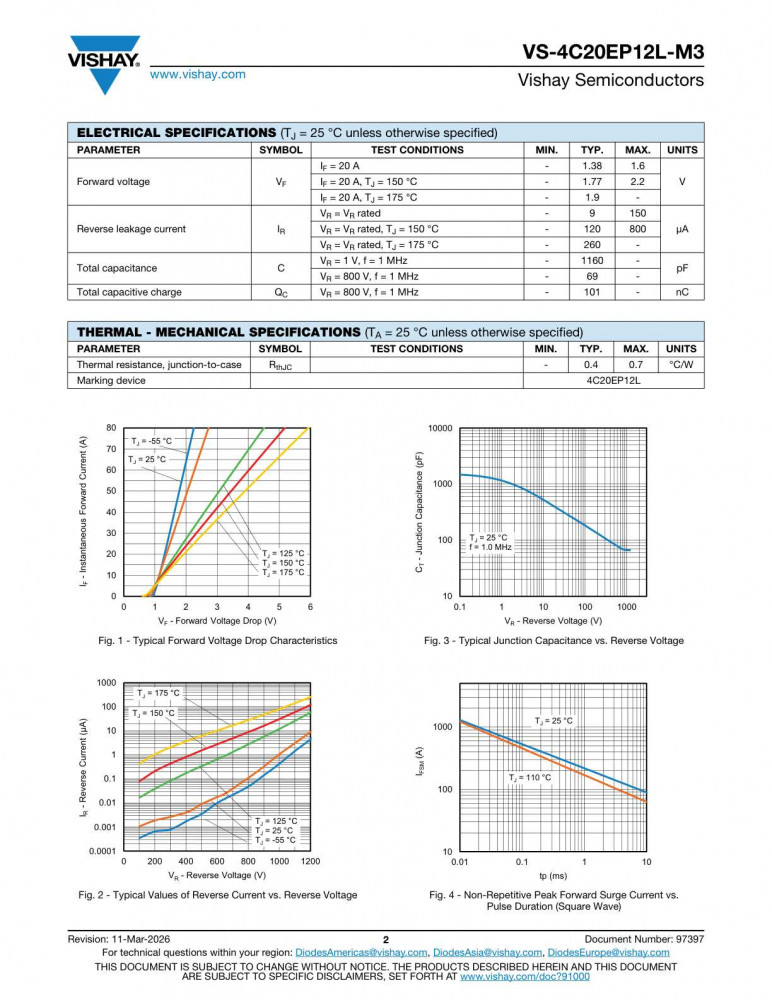 VS-4C20EP12L-M3 technical document page 2