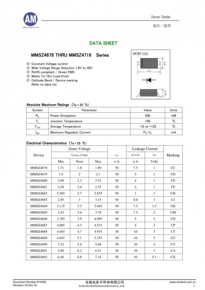 MMSZ4678 to MMSZ4716 datasheet page 1