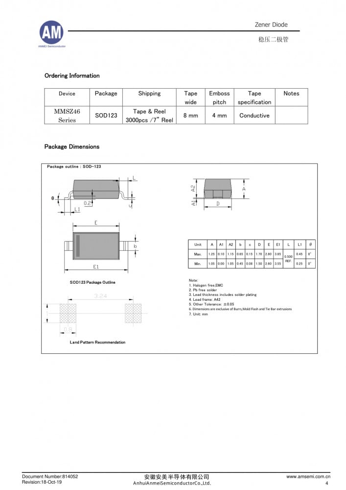 MMSZ4678 to MMSZ4716 datasheet page 4