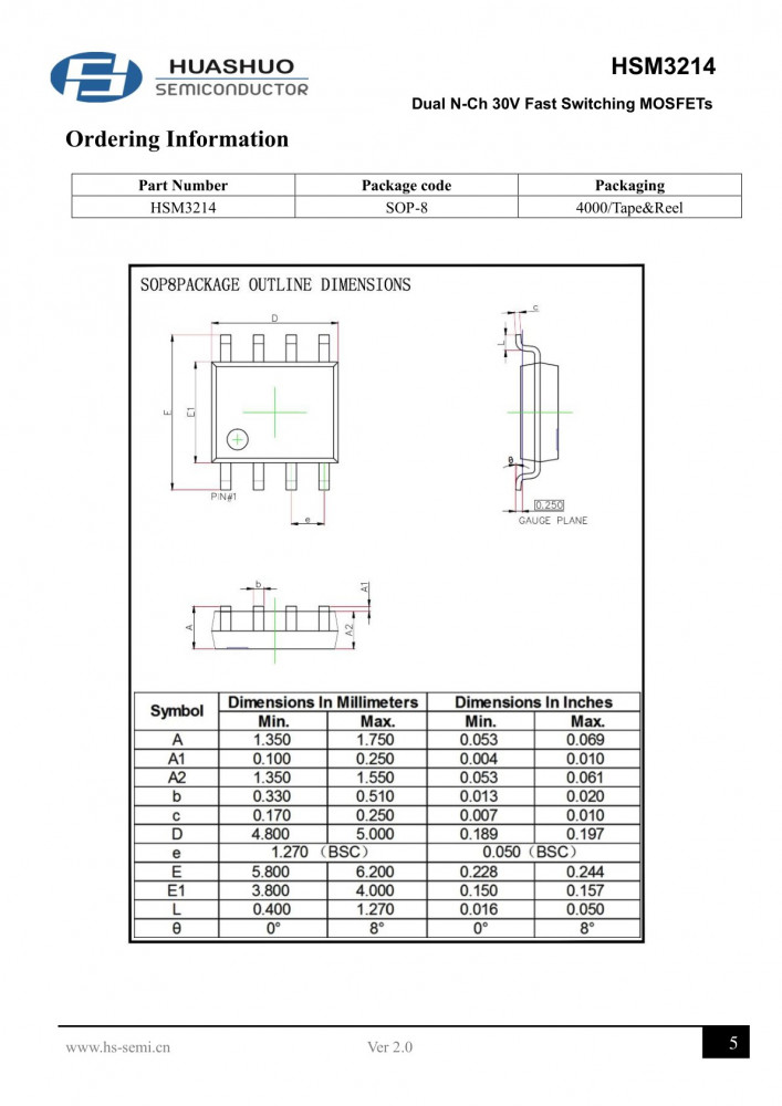 HSM3214 datasheet page 5