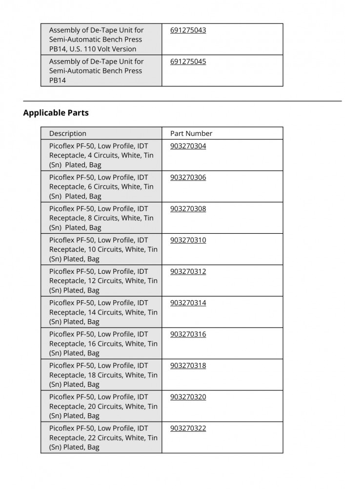 Product document page 3