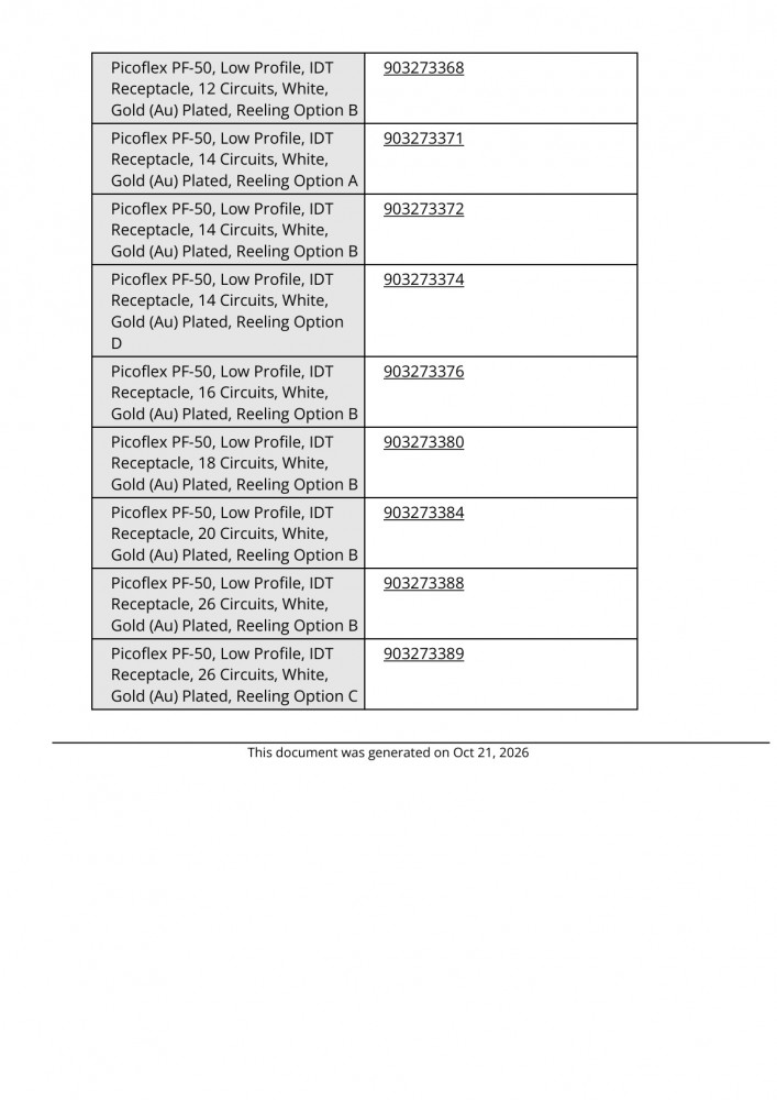 Product document page 9