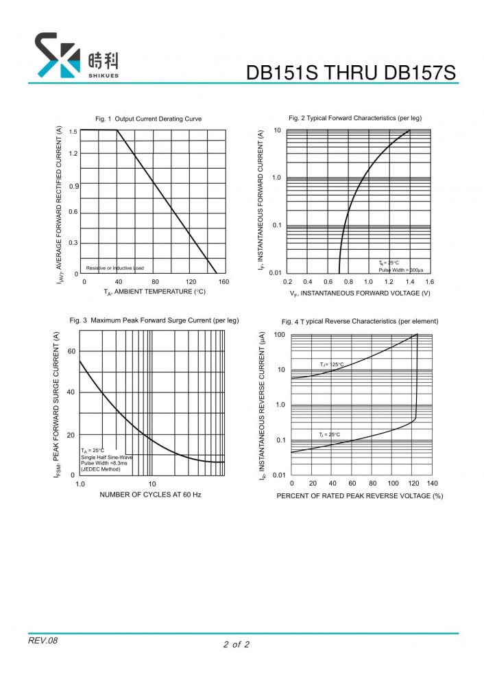 DB157S datasheet page 2
