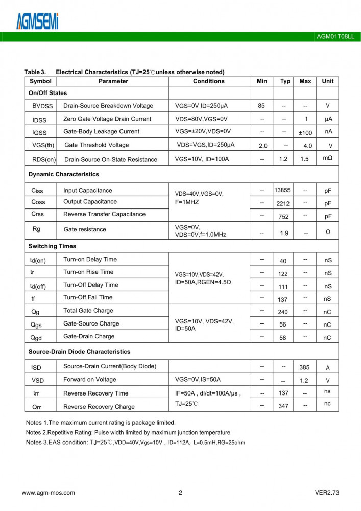 AGM01T08LL datasheet page 2