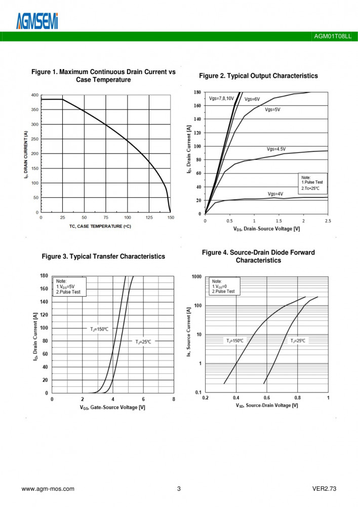 AGM01T08LL datasheet page 3