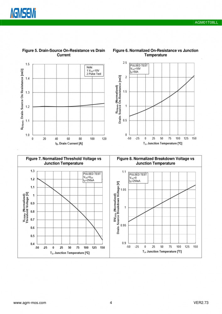 AGM01T08LL datasheet page 4