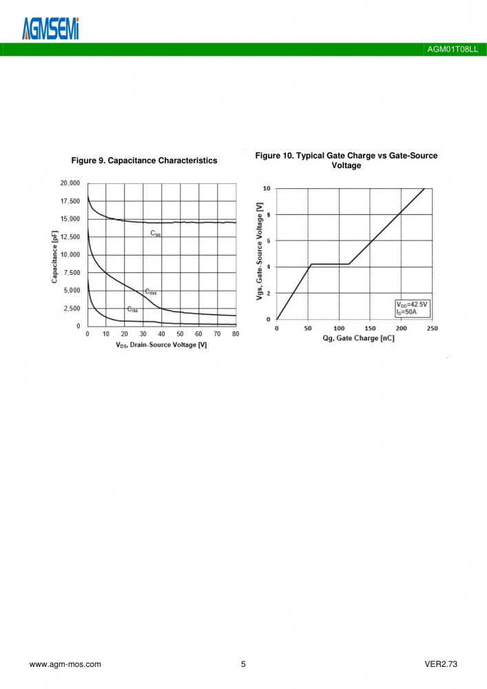AGM01T08LL datasheet page 5