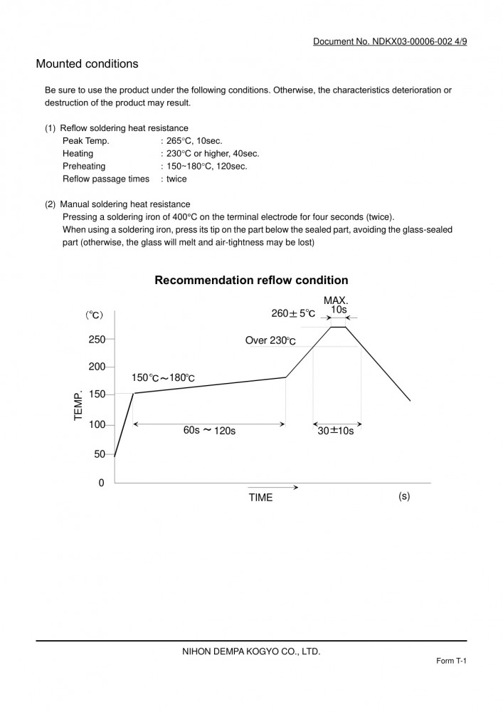 NDK STDCRG2-12.288M datasheet page 4