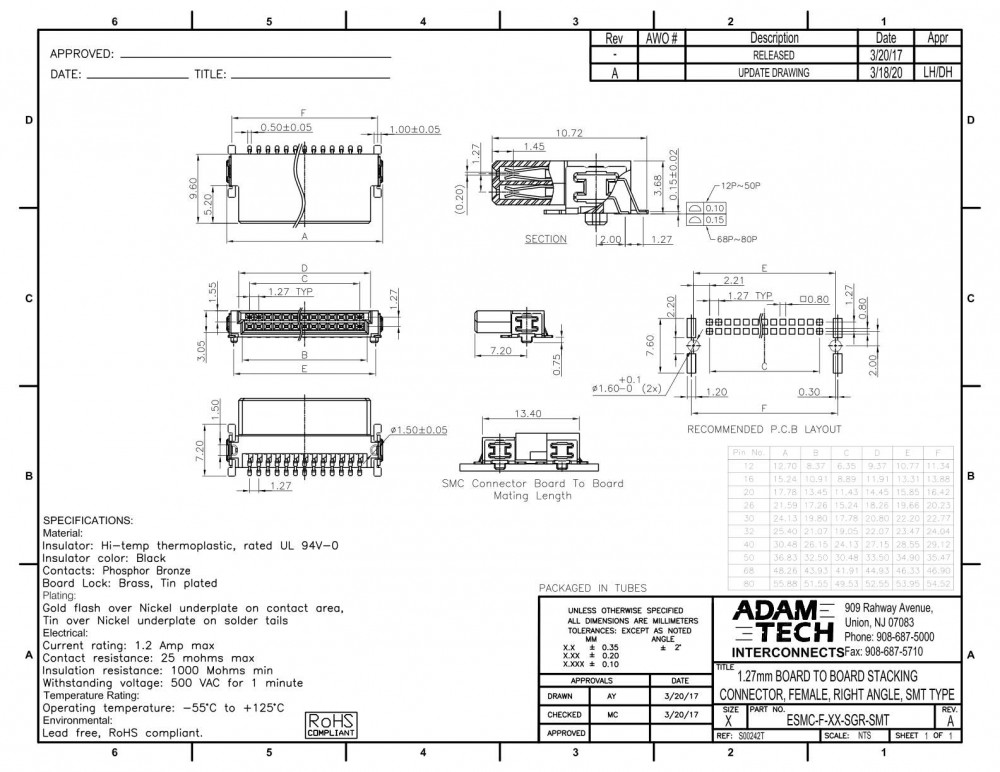 ADAM TECH ESMC-F-XX-SGR-SMT product document image
