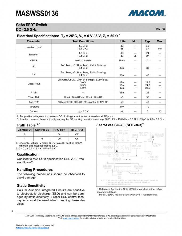 MASWSS0136 datasheet page 2
