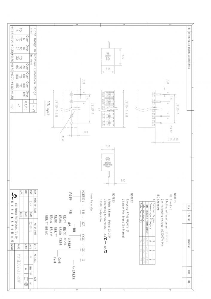 MX15EDGVC-3.81-03P-GN01-Cu-A technical document preview
