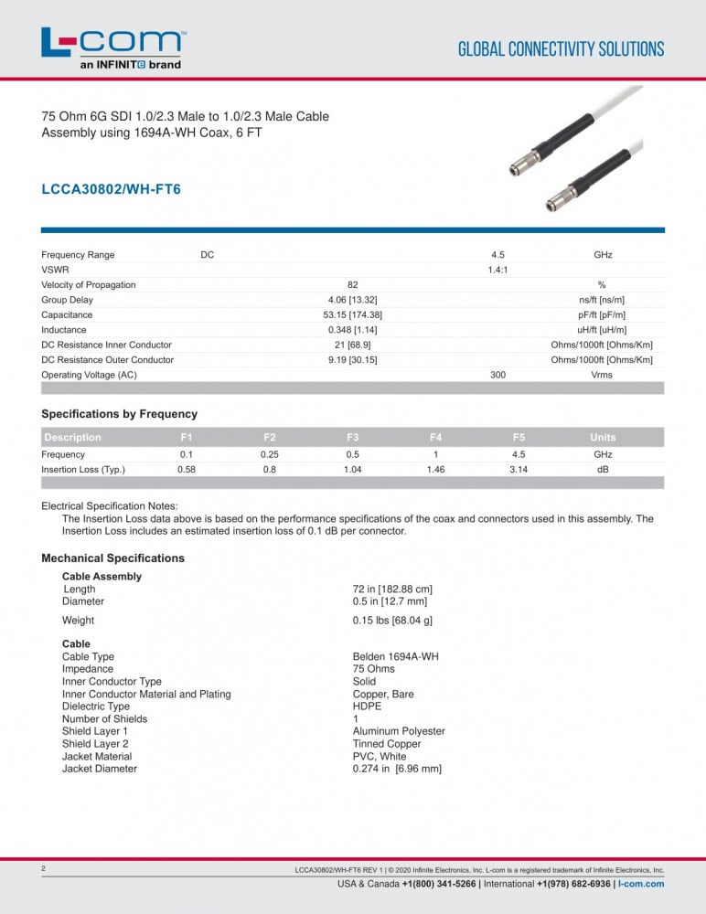 LCCA30802/WH-FT6 datasheet page 2