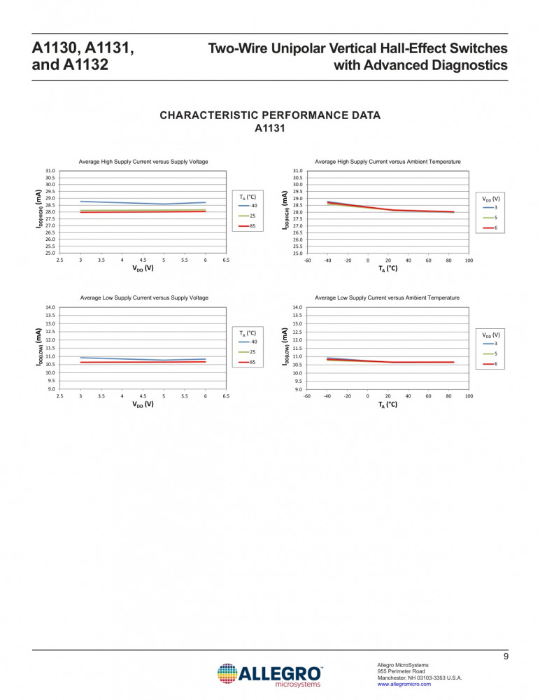 A1130 datasheet page 9