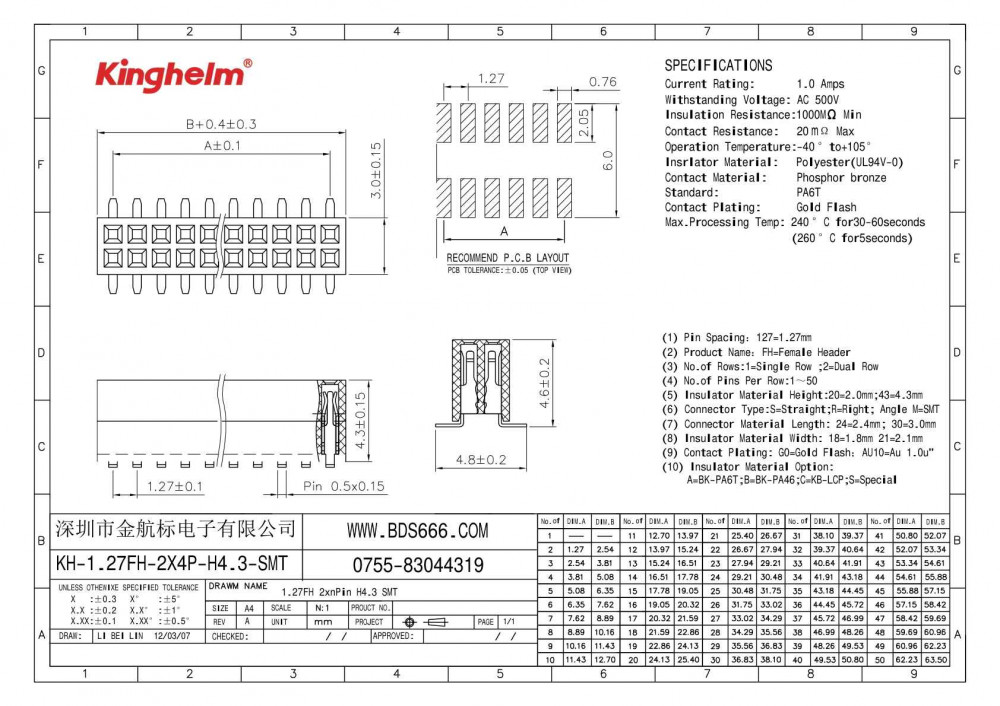 Kinghelm KH-1.27FH-2X4P-H4.3-SMT technical drawing