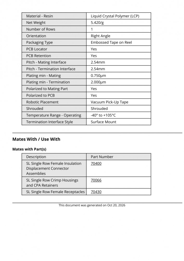MOLEX 1719771225 technical document page 3