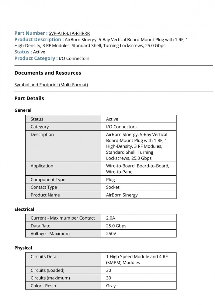 SVP-A1R-L1A-RHRRR technical document page 1