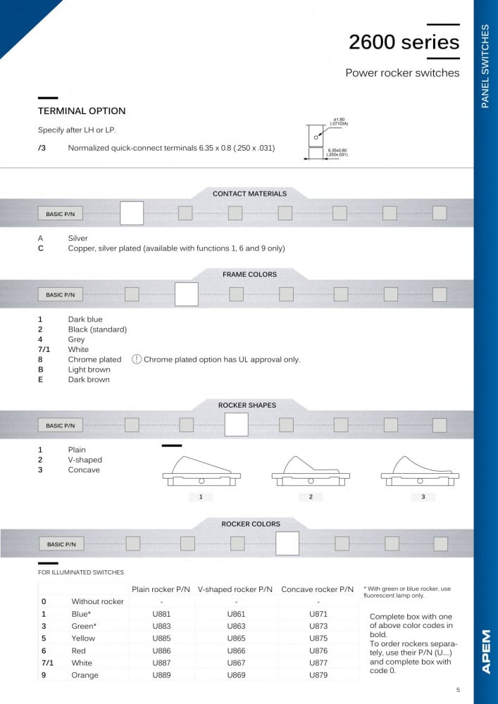 APEM 2600 series datasheet page 5