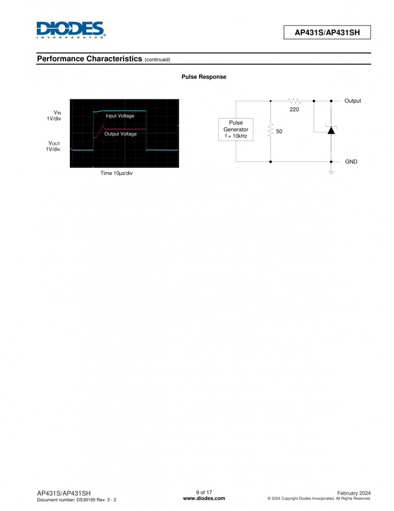AP431S datasheet page 9