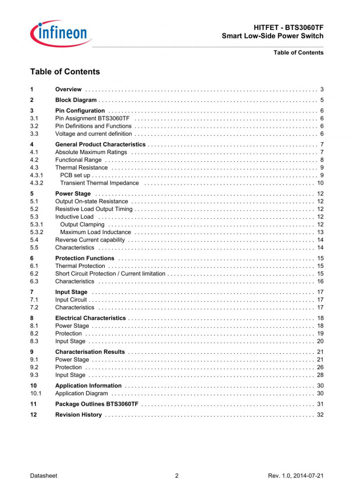 BTS3060TF datasheet page 2