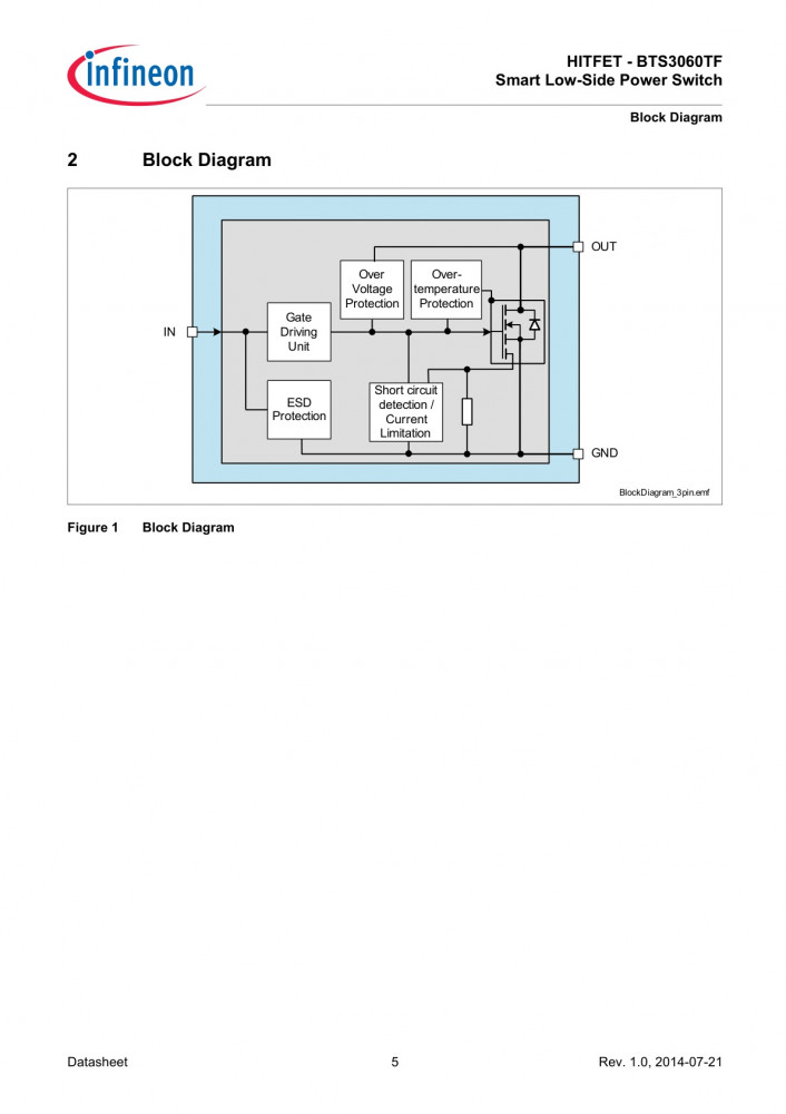 BTS3060TF datasheet page 5