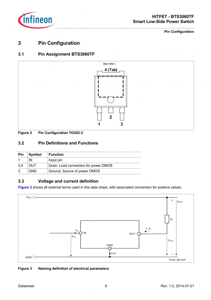 BTS3060TF datasheet page 6