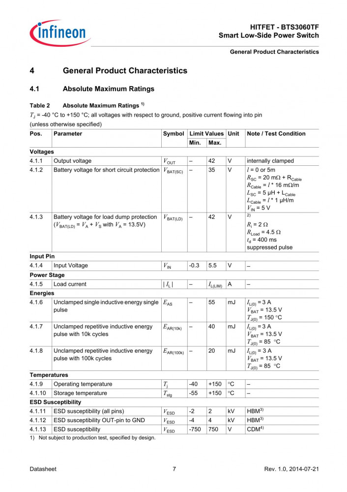 BTS3060TF datasheet page 7