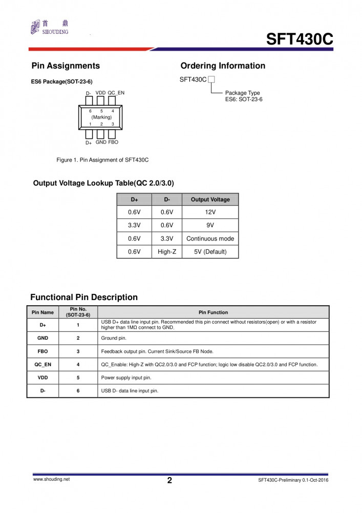 SFT430C datasheet page 2