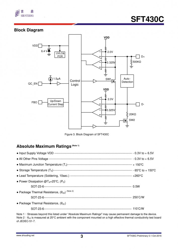 SFT430C datasheet page 3