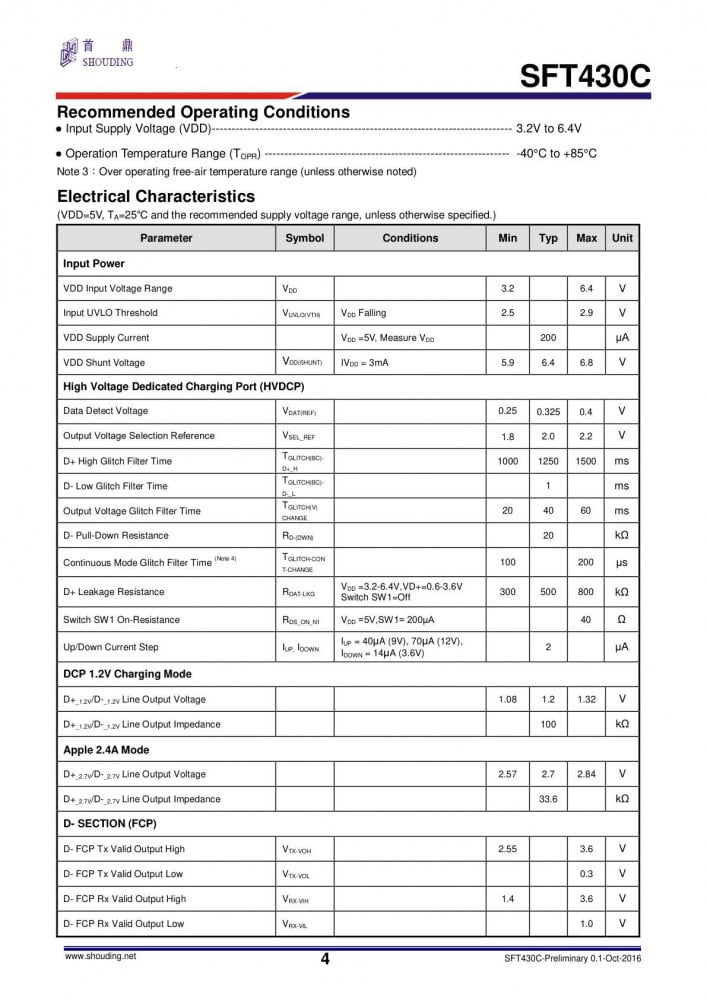 SFT430C datasheet page 4