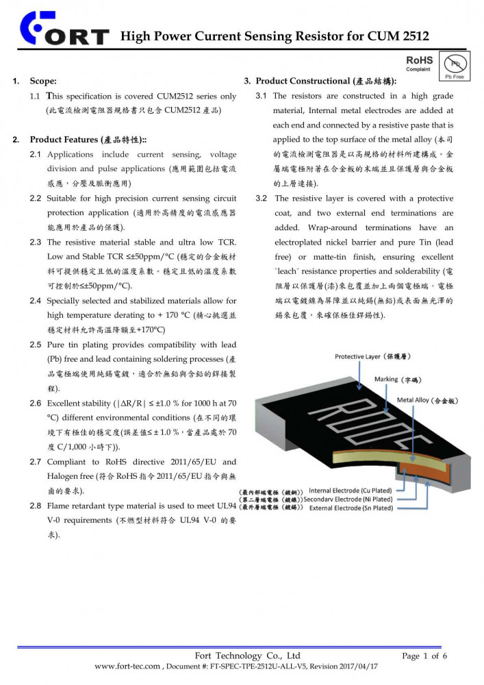 FORT CUM2512 datasheet page 1