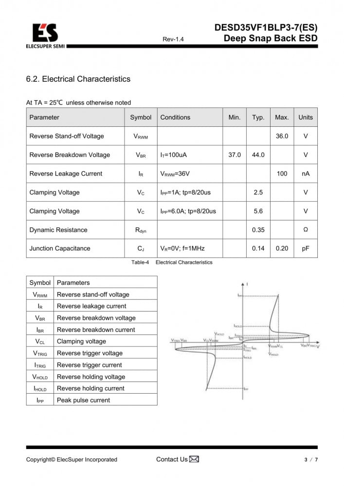 DESD35VF1BLP3-7(ES) datasheet page 3