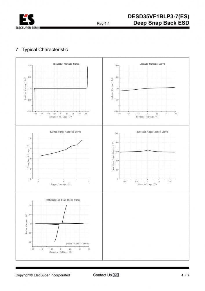 DESD35VF1BLP3-7(ES) datasheet page 4