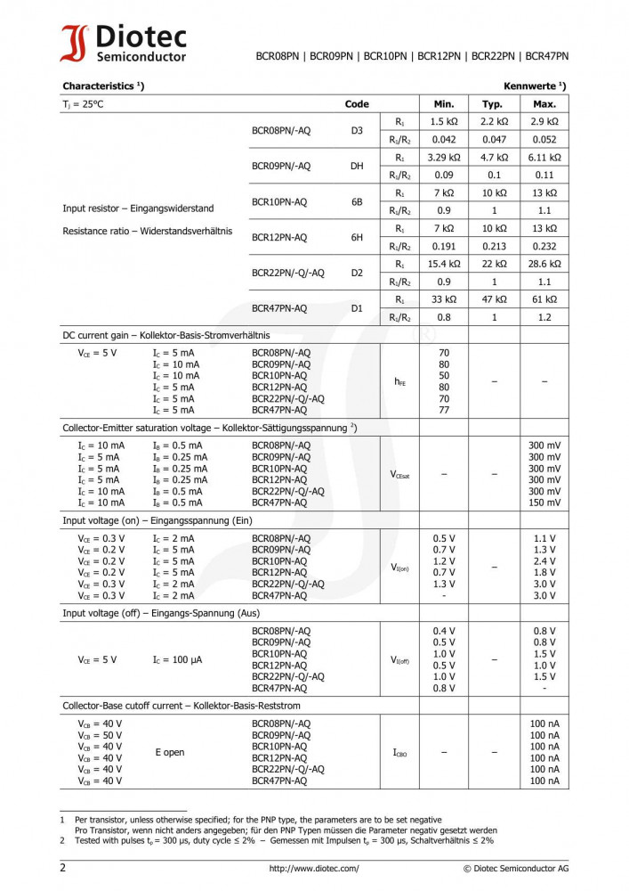 BCR22PN-AQ datasheet page 2