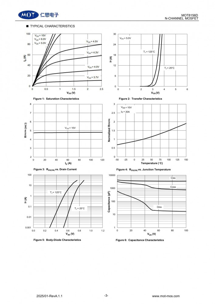 MOT8156D datasheet page 3