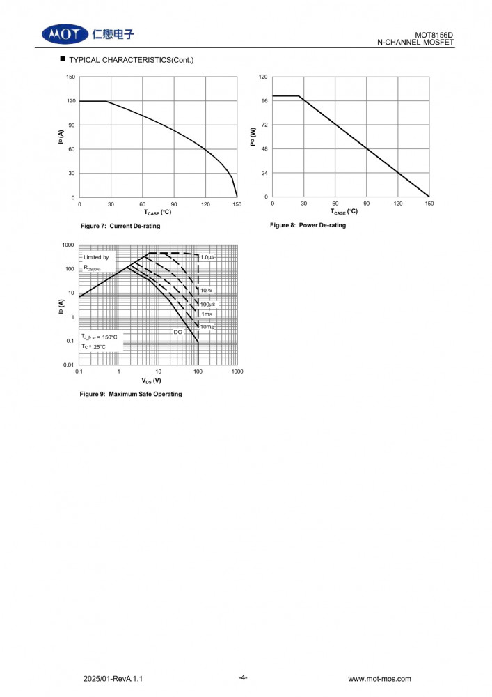 MOT8156D datasheet page 4