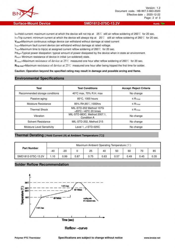 BNstar SMD1812-075C-13.2V datasheet page 2