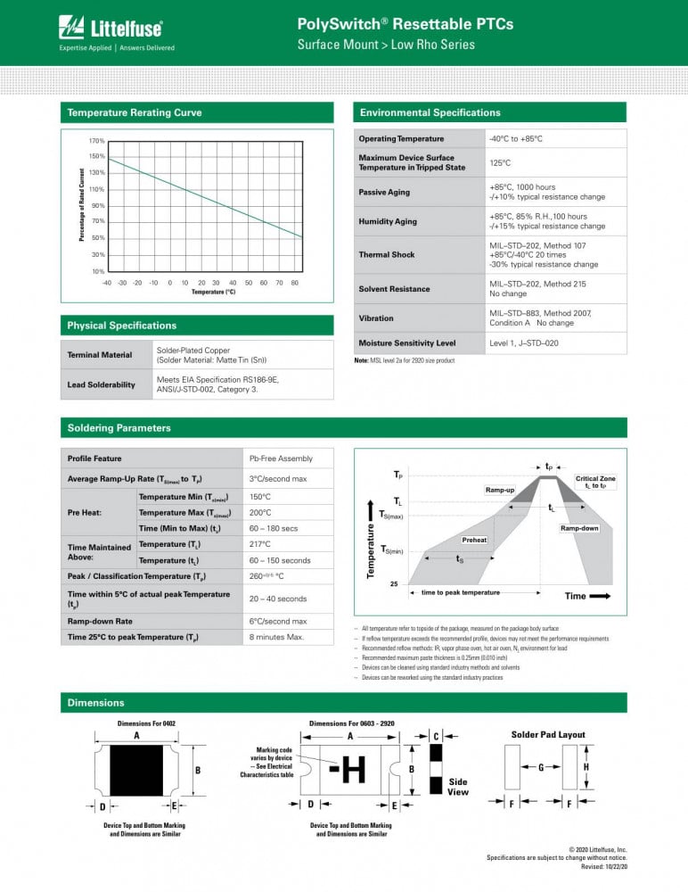 Littelfuse Low Rho PPTC datasheet page 4