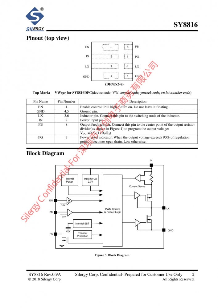 SY8816DFC datasheet page 2