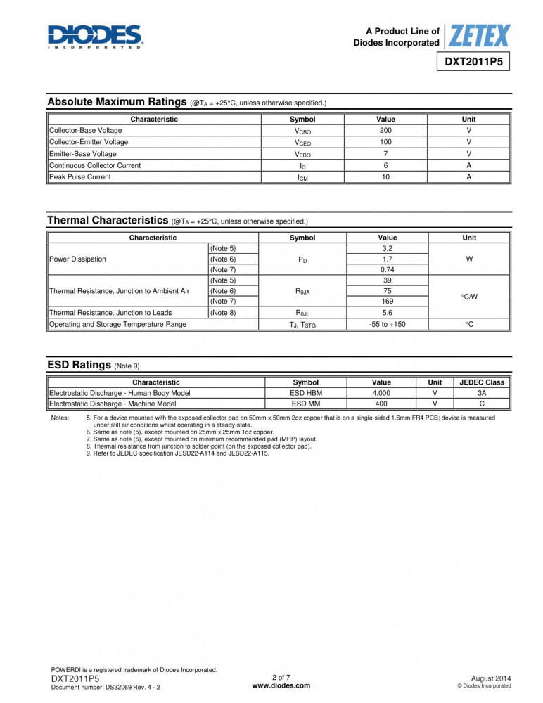 DXT2011P5-13 datasheet page 2