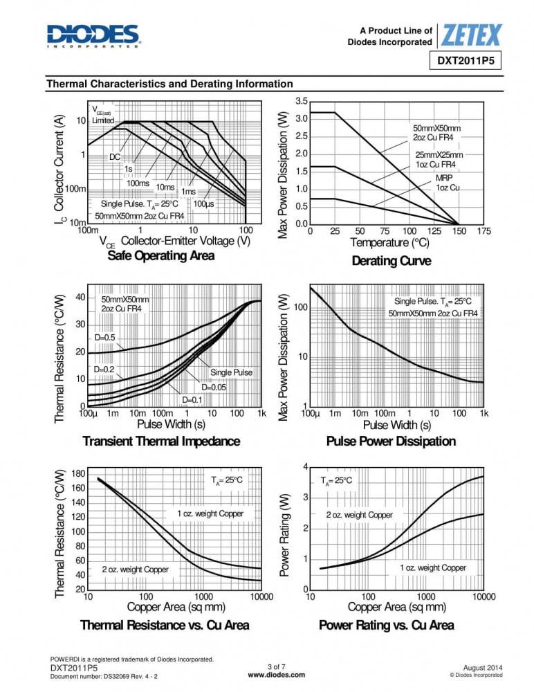 DXT2011P5-13 datasheet page 3