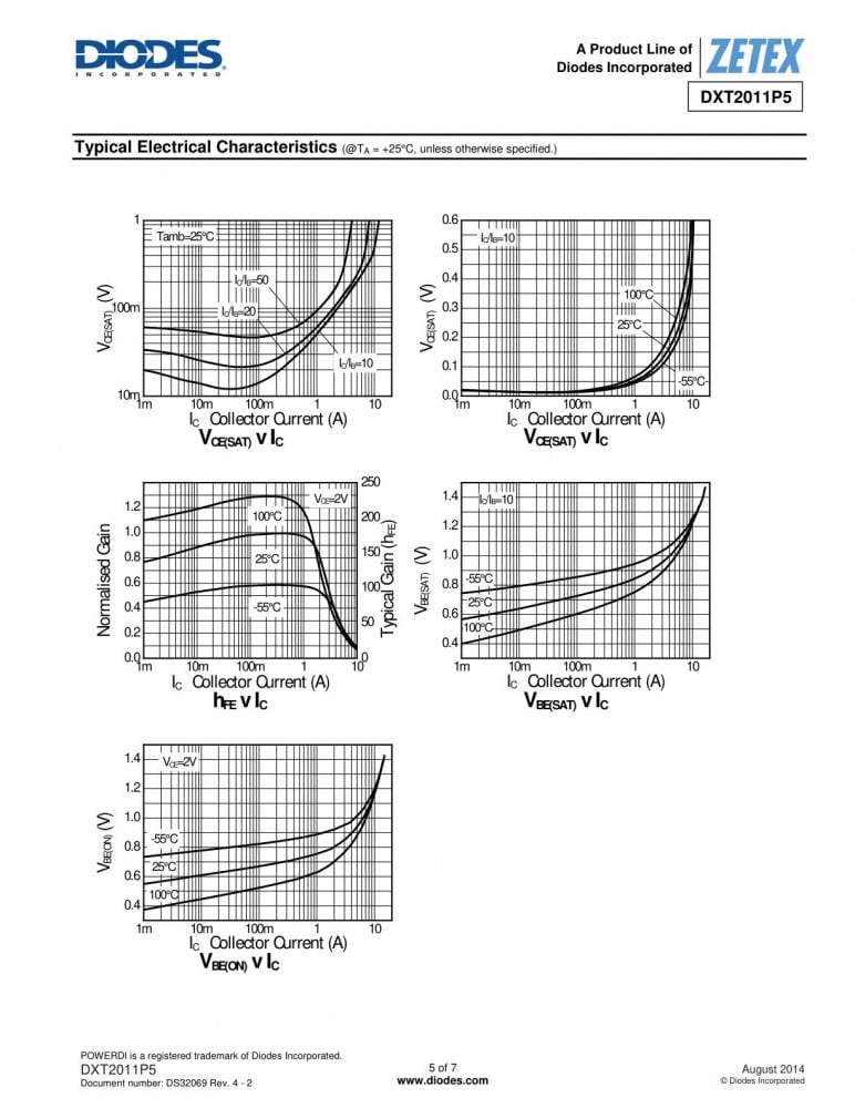DXT2011P5-13 datasheet page 5
