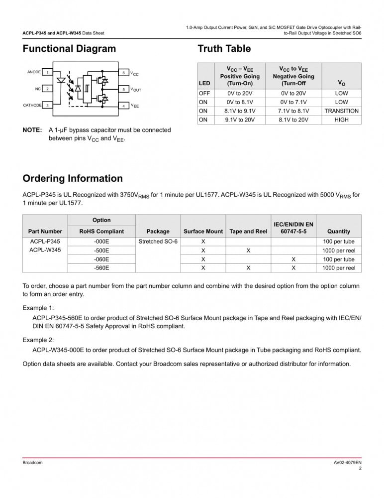 ACPL-P345-000E datasheet page 2