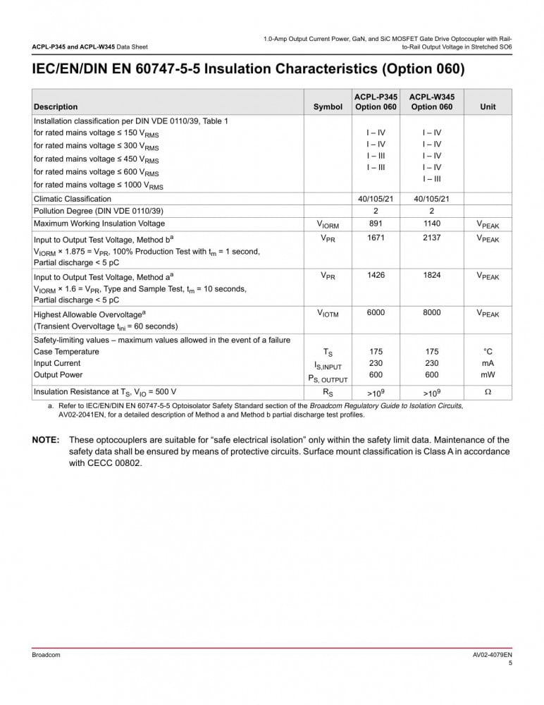ACPL-P345-000E datasheet page 5