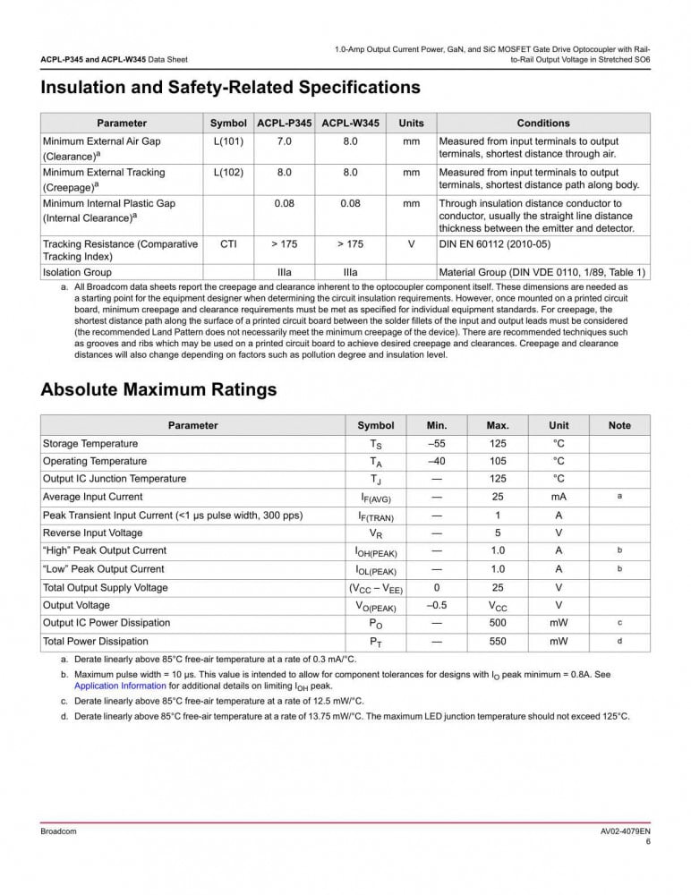 ACPL-P345-000E datasheet page 6