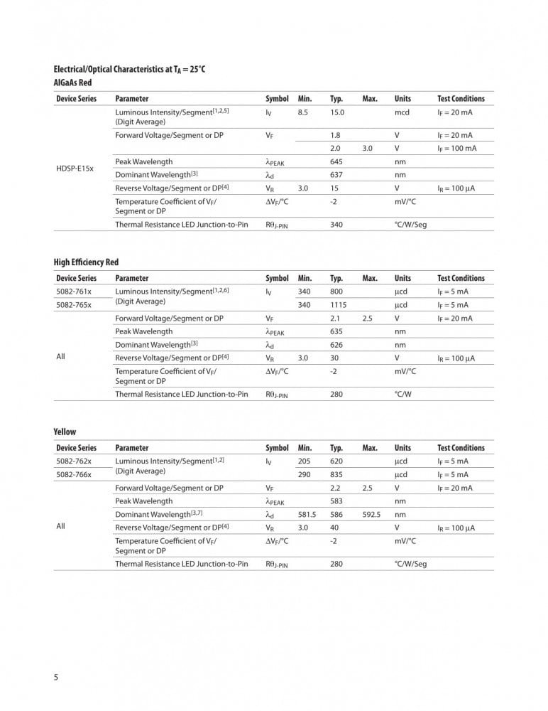 5082-7611 datasheet page 5