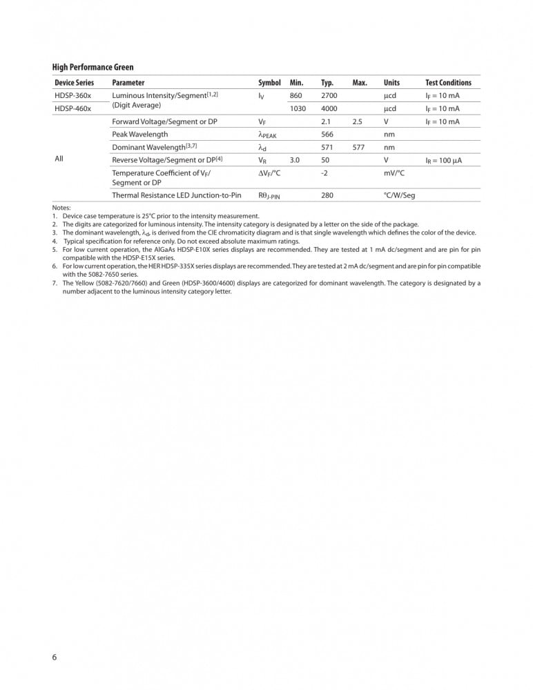 5082-7611 datasheet page 6