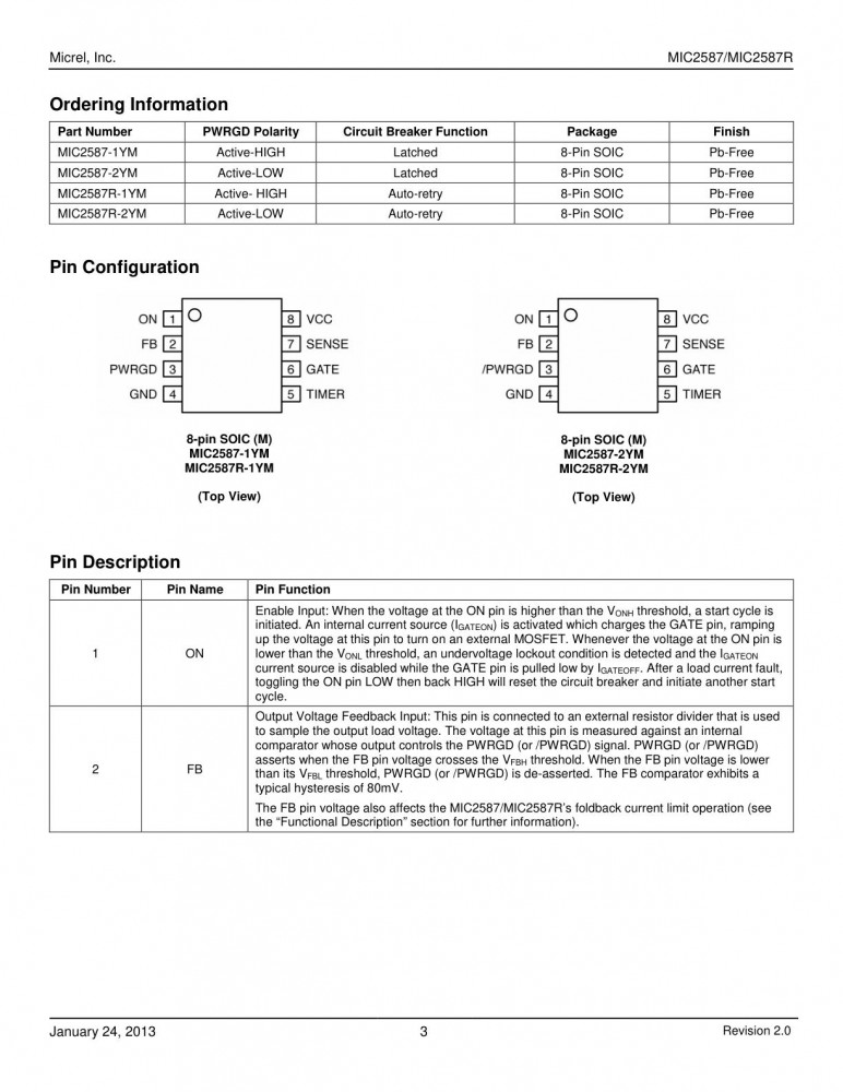 MIC2587 document page 3