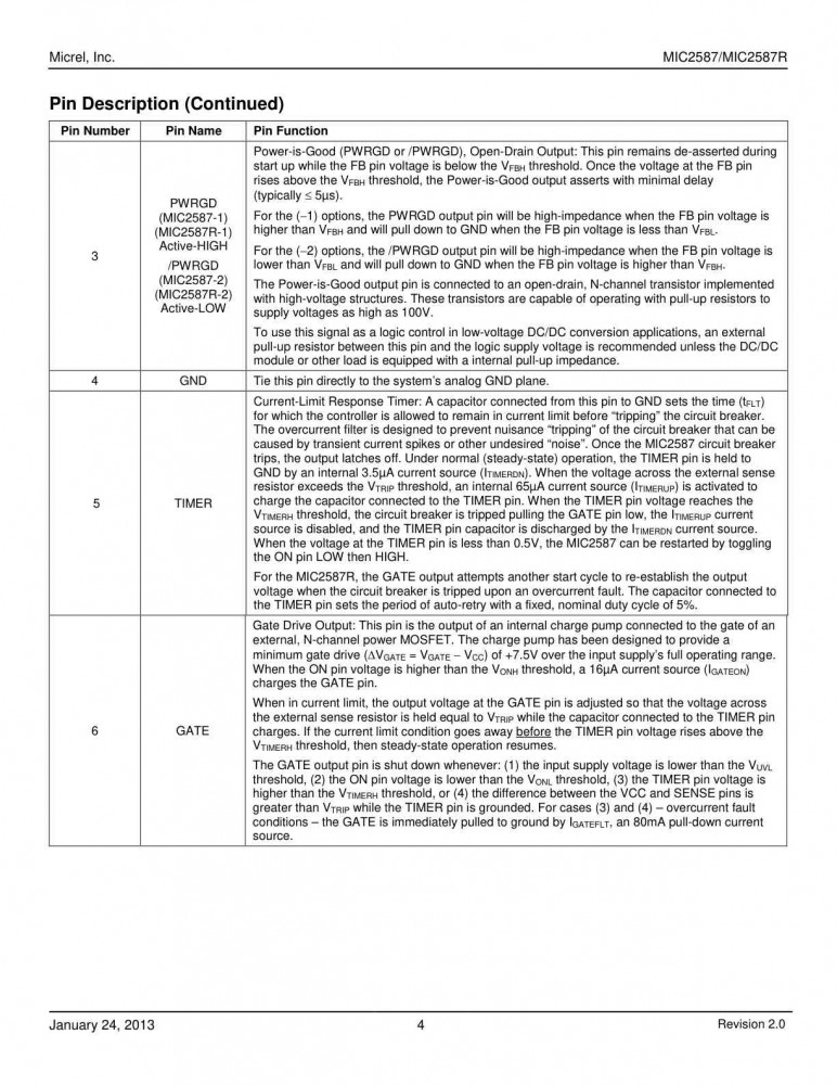MIC2587 document page 4